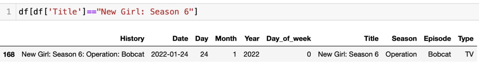 GitHub - praveen-bandla/netflixblends: A webapp where similarities in two users' Netflix viewing ...