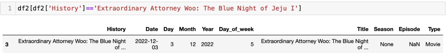 GitHub - praveen-bandla/netflixblends: A webapp where similarities in two users' Netflix viewing ...