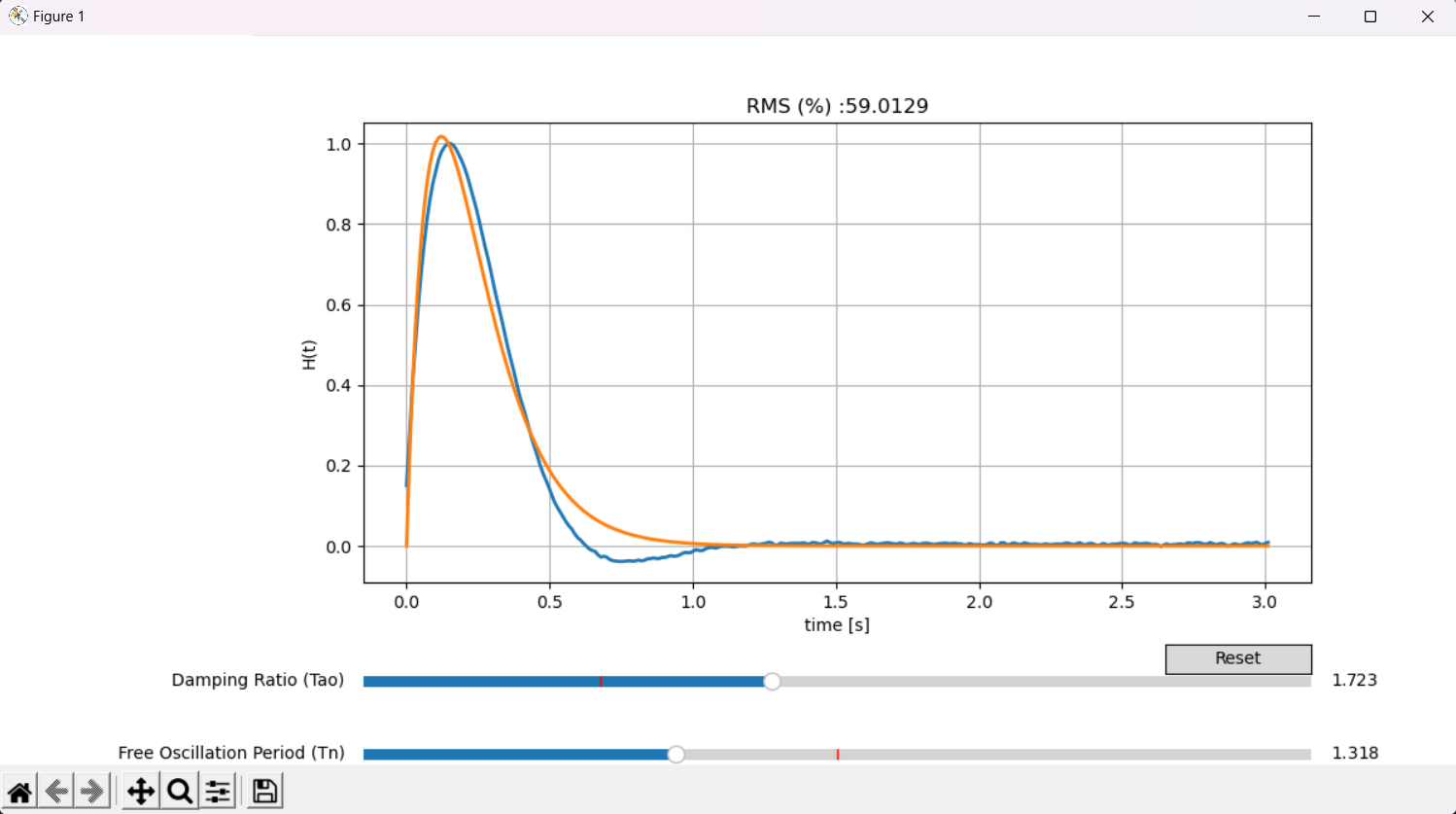 GitHub - berkmunci/Seismometer-Damping-Function-GUI