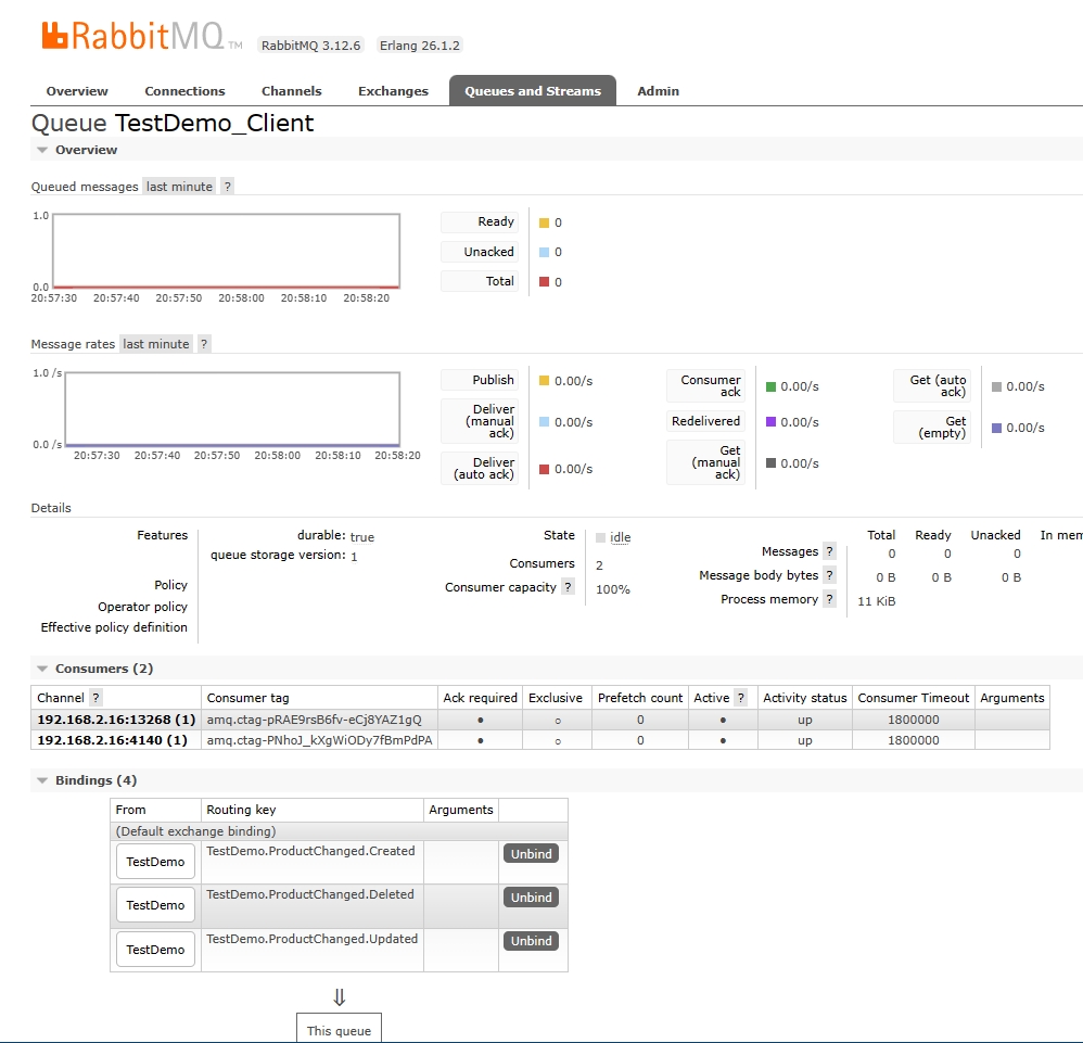 The message has already been consumed when using Pre-Defined Distributed Events · Issue #17900 ...