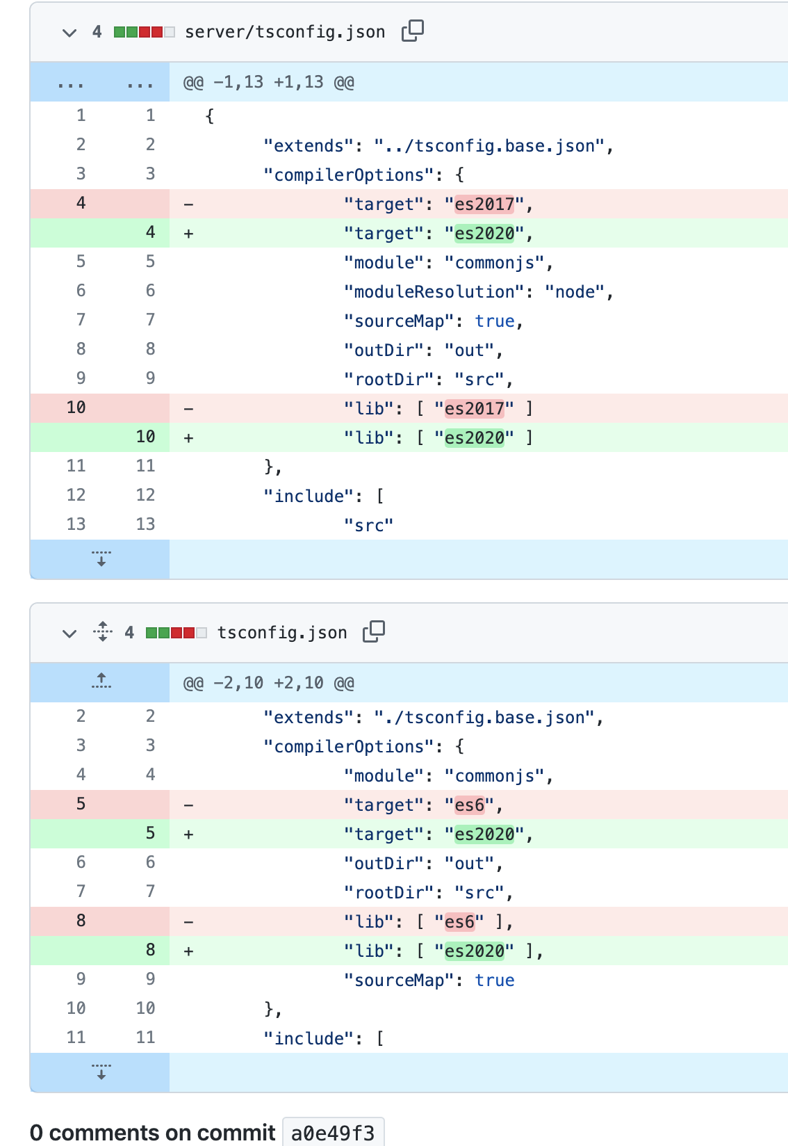 v2.2.2 SyntaxError: Unexpected token '.' · Issue #1360 · microsoft/vscode-eslint · GitHub