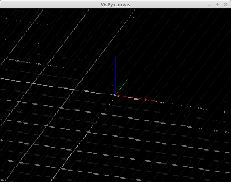Gridlines Appearance In 3d · Issue 1399 · Vispy Vispy · Github