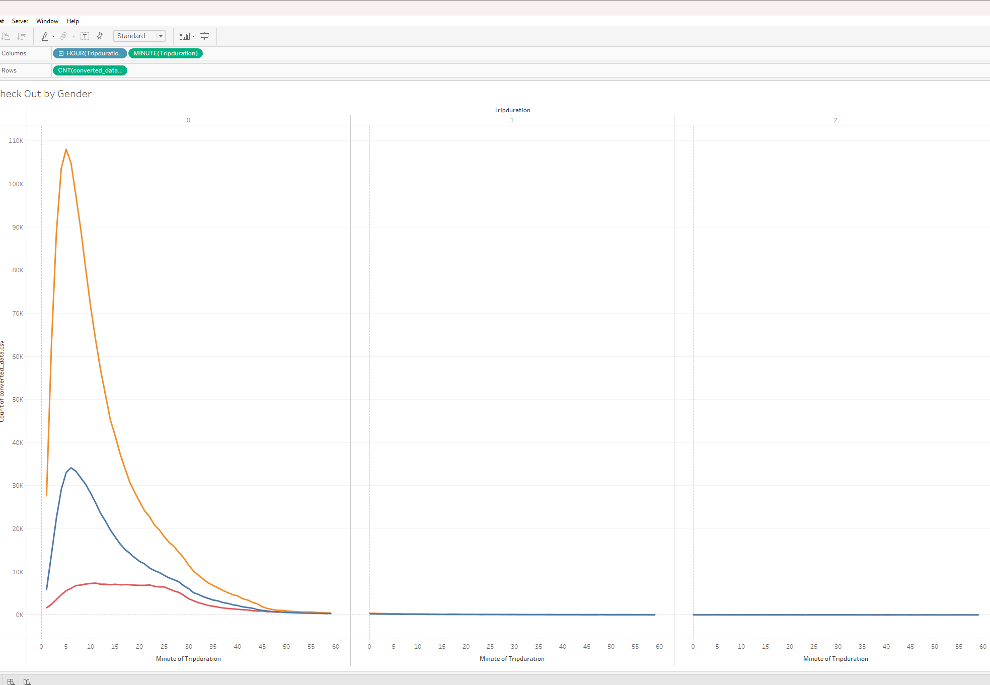 GitHub - JhoanMiranda/bikesharing