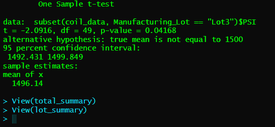 GitHub - JhoanMiranda/MechaCar_Statistical_Analysis