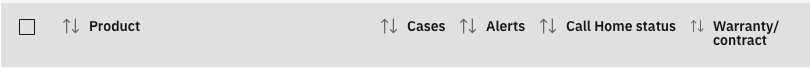 Datatable sortable header icons should have options to always be ...