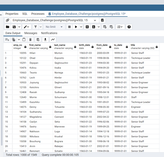 GitHub - WoyramA/Pewlett-Hackard-Analysis