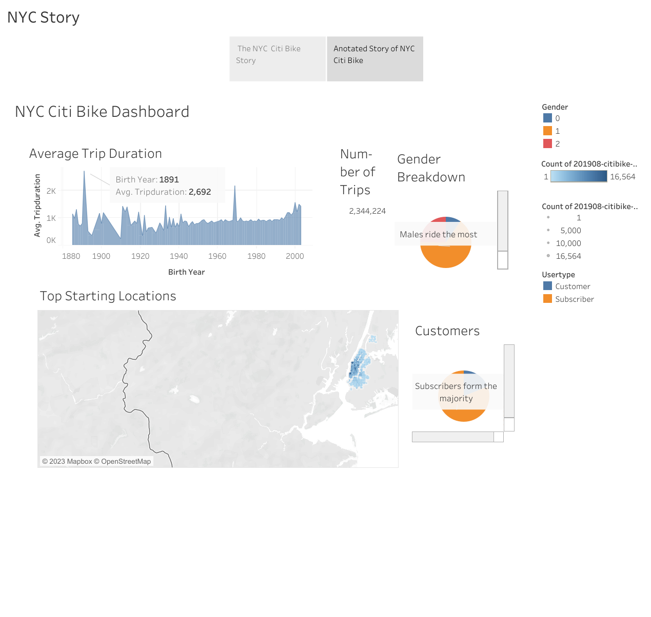 GitHub - WoyramA/Bikesharing