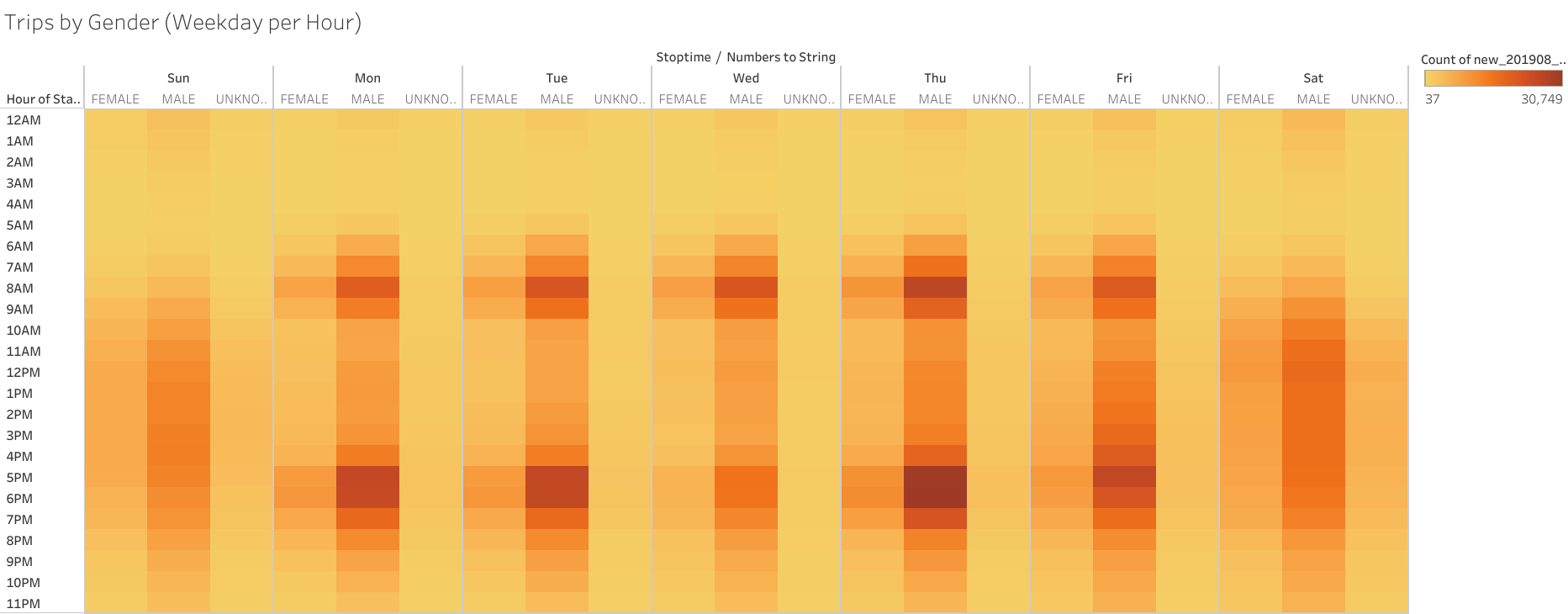 GitHub - WoyramA/Bikesharing