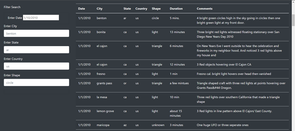 GitHub - WoyramA/UFOs