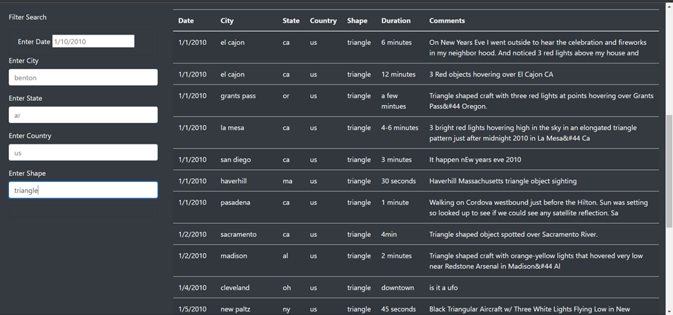 GitHub - WoyramA/UFOs