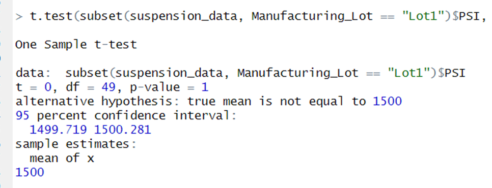 GitHub - WoyramA/MechaCar_Statistical_Analysis