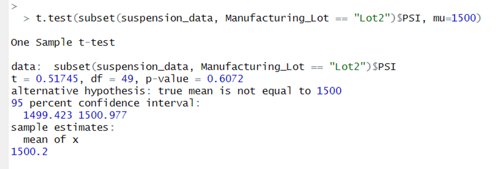 GitHub - WoyramA/MechaCar_Statistical_Analysis