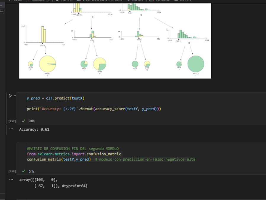 GitHub - SanPalacios2022/Readme: Detalle del proyecto de Sistemas de aprendizaje