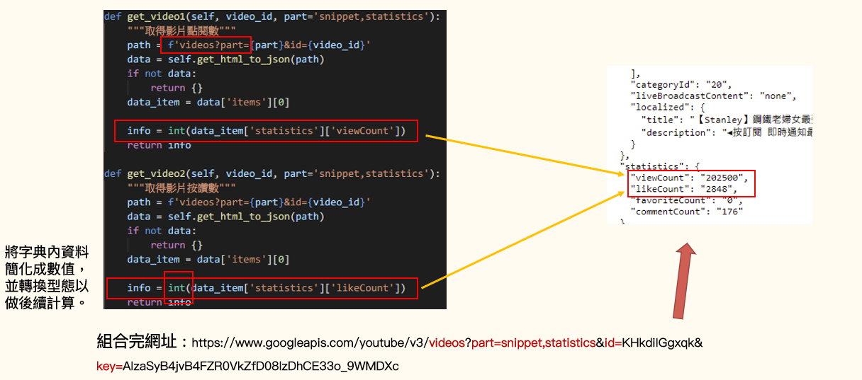 GitHub - TouHunp/Python-AI-youtube