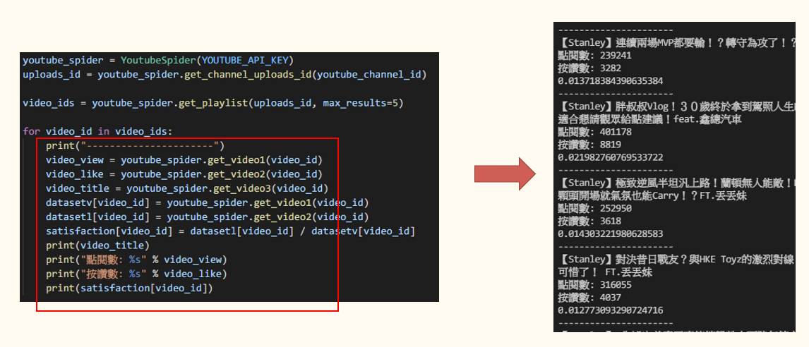 GitHub - TouHunp/Python-AI-youtube