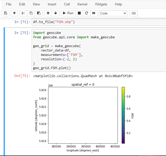 plotting error · Issue #5 · omarseleem92/Machine_learning_for_flood_susceptibility · GitHub