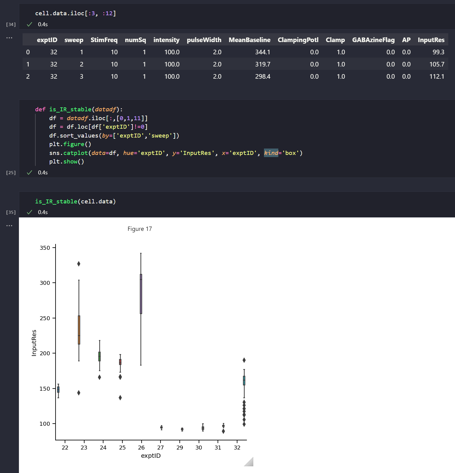 Boxplot does not align with tick labels · Issue #2790 · mwaskom/seaborn · GitHub