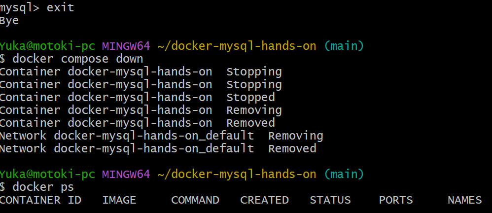 Github Toritoripidai8kdai Docker Mysql Hands On Docker Mysql Hands On