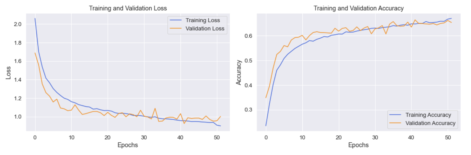 GitHub - ACM40960/project-YeLiu: project-gongfujiangren created by GitHub Classroom