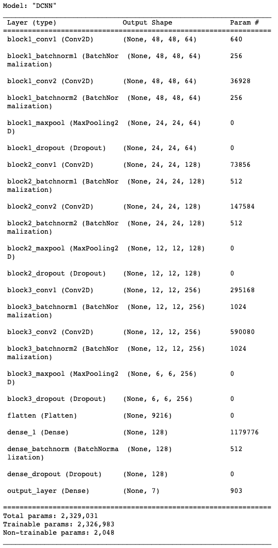 GitHub - ACM40960/project-YeLiu: project-gongfujiangren created by GitHub Classroom