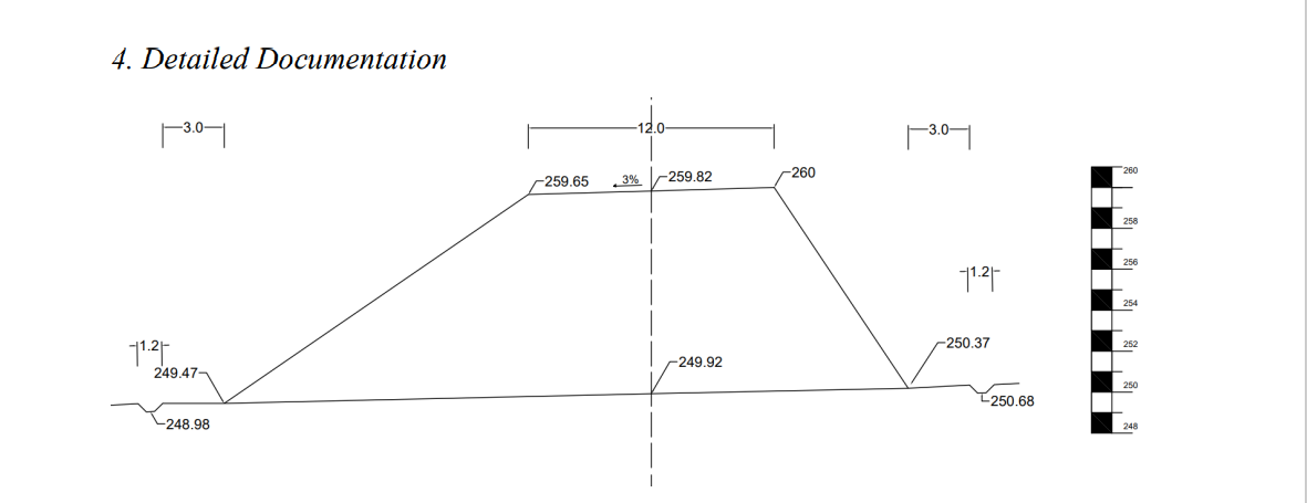 GitHub - Amgalantuul/Earthworks: Retaining wall, embankments