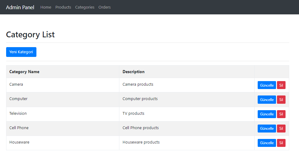 Github Baharidvanmvc E Commerce App E Commerce Website With Basic
