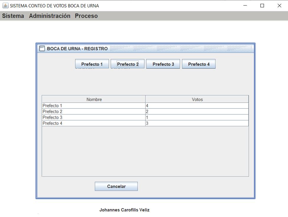 GitHub - Karephilaky/BOCA-DE-URNA-V.FINAL: EXAMEN FINAL