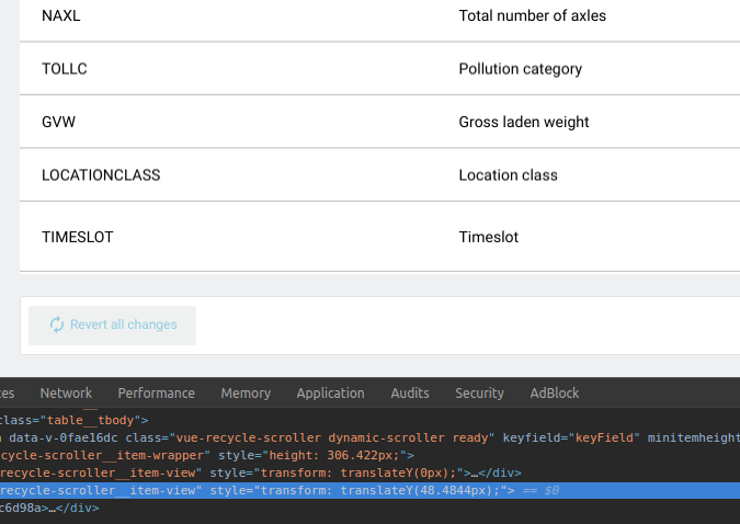 Blurred text with DynamicScrollerItem · Issue #118 · Akryum/vue-virtual-scroller · GitHub