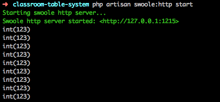 为什么websocket 客户端链接后，会不停的重新加载？ · Issue #115 · swooletw/laravel-swoole · GitHub