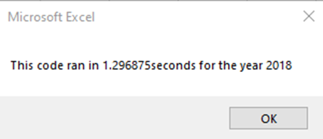 GitHub - deejoseph281/Stock-Analysis
