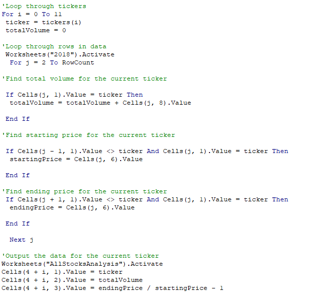 GitHub - deejoseph281/Stock-Analysis