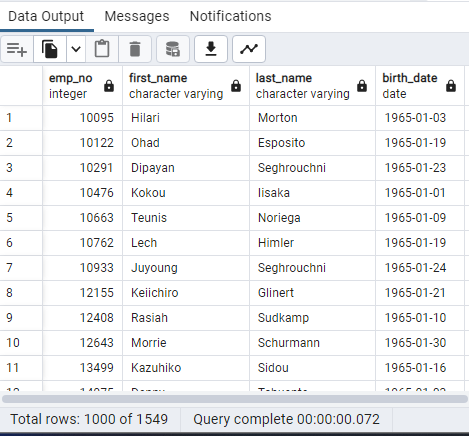 GitHub - deejoseph281/Pewlett-Hackard-Analysis