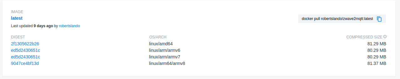 Arm64v8 No Matching Manifest For Linuxarm64v8 In The Manifest List