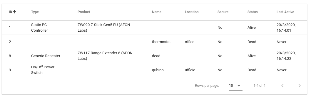 [feat] Sleeping nodes - time last seen awake · Issue #319 · OpenZWave/Zwave2Mqtt · GitHub