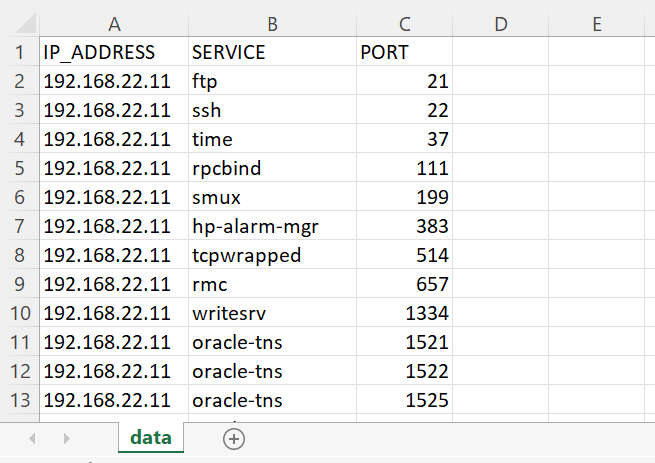 Github Mukaramp77nmap Vulnerability Scanner This Bash Script Runs All Respective Nmap Nse 6199
