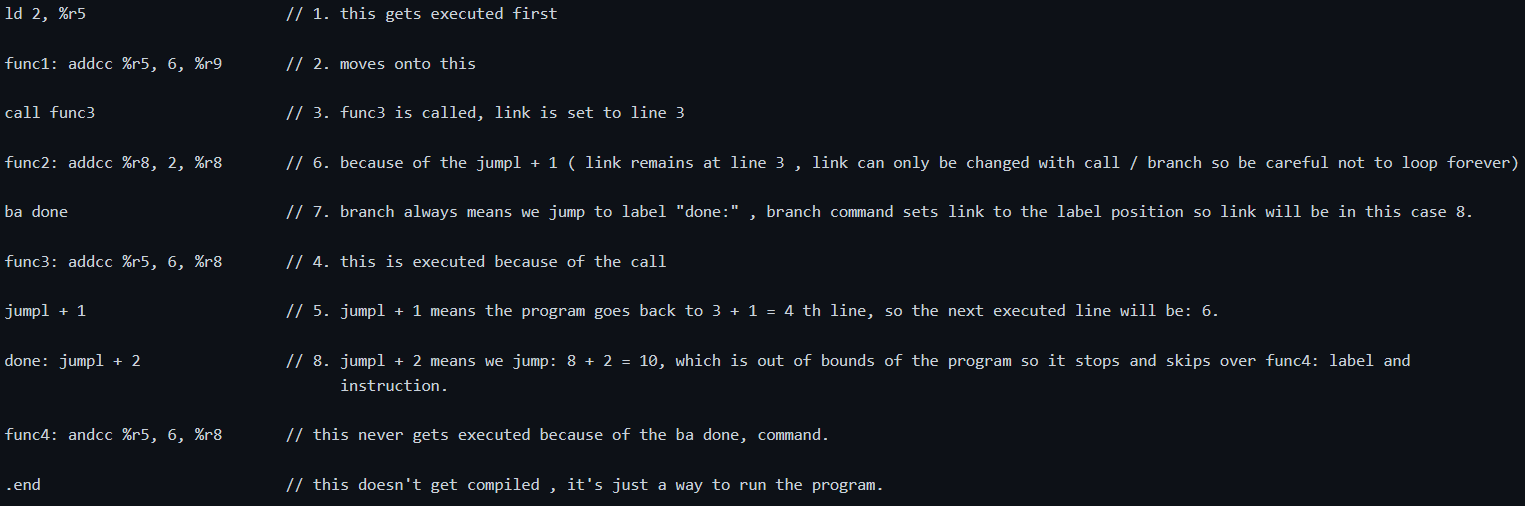 GitHub - roland31x/ARC: Some sparc architecture implementation in C# ...