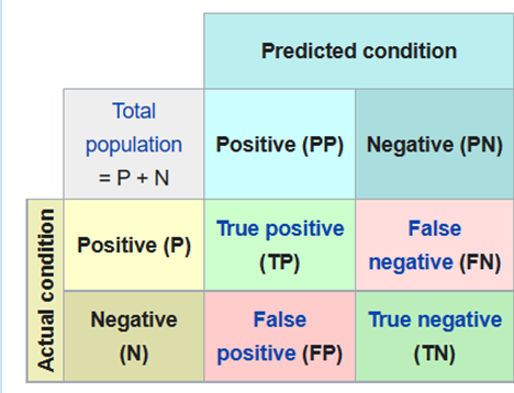 GitHub - nabilahendy/Digital-Electronics-2