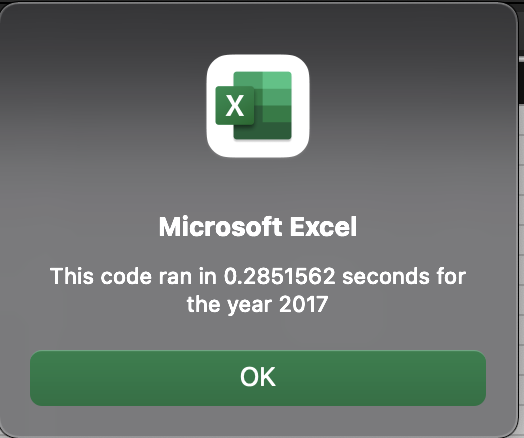 GitHub - liamkillingstad/stock-analysis-challenge-2: Module 2 Challenge involving the analysis ...