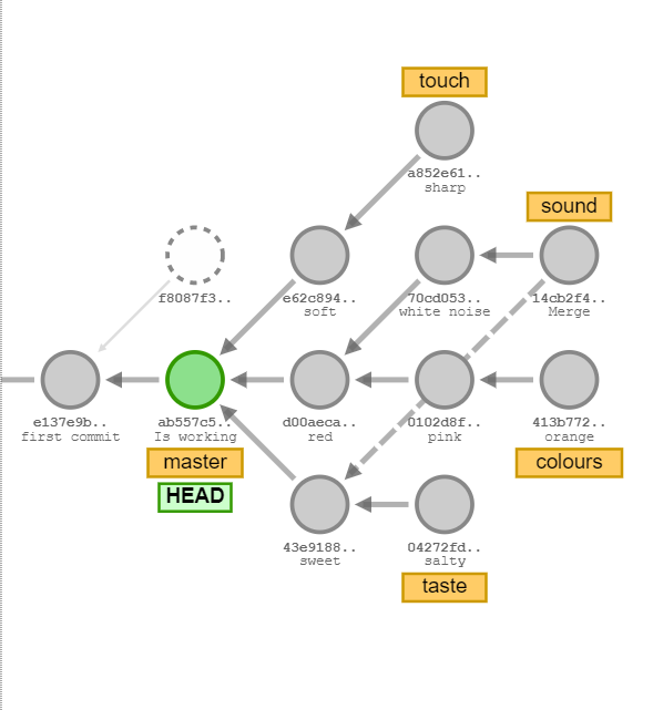 Answers UCL-COMP0233-22-23/RSE-Classwork#2 · Issue #5 · UCL-COMP0233-22-23/RSE-Classwork · GitHub