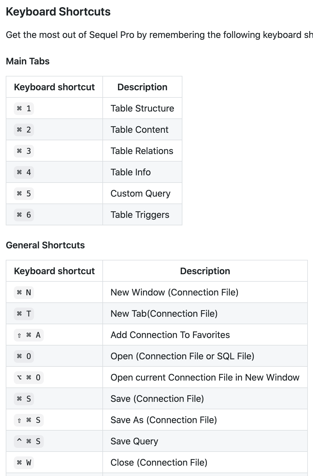 Better overview of the shortcuts · Issue #124 · Sequel-Ace/Sequel-Ace · GitHub