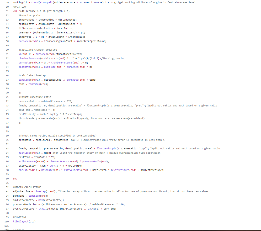 GitHub - Joshferre/MiniMotorSimulationGroup1