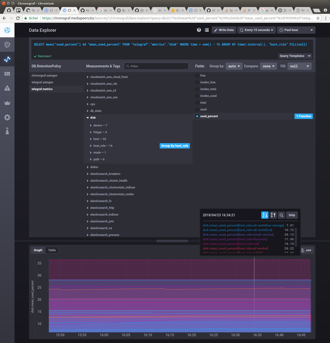 Kapacitor alert rule builder not showing grouped_by metrics · Issue #3288 · influxdata ...