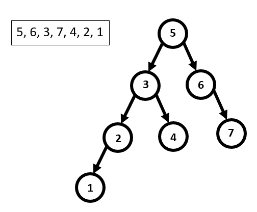 GitHub - await-repo/Binary-Tree---Data-Structure: This tree follows the ... GitHub - await-repo/Binary-Tree---Data-Structure: This tree follows the ...