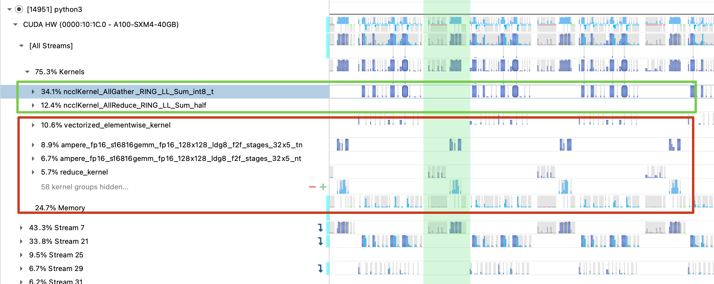 ZeRO3 is slow, even with nvlink for all-gather · Issue #1174 · deepspeedai/DeepSpeed · GitHub
