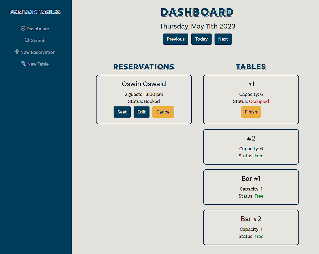 GitHub - amandalynnpond/restaurant-reservations: Starter for capstone project: restaurant ...