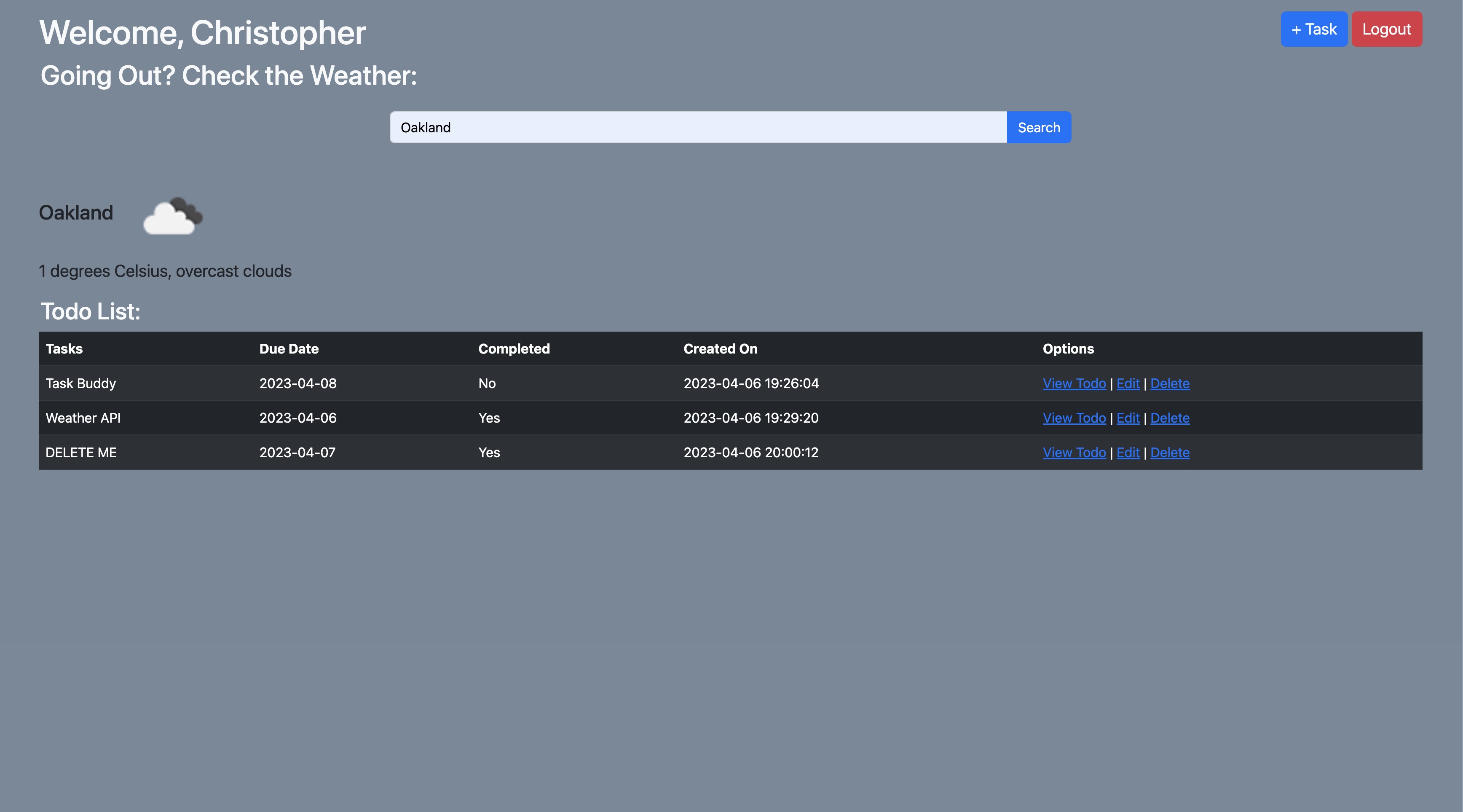 GitHub - CChoi08/TaskBuddy-Project