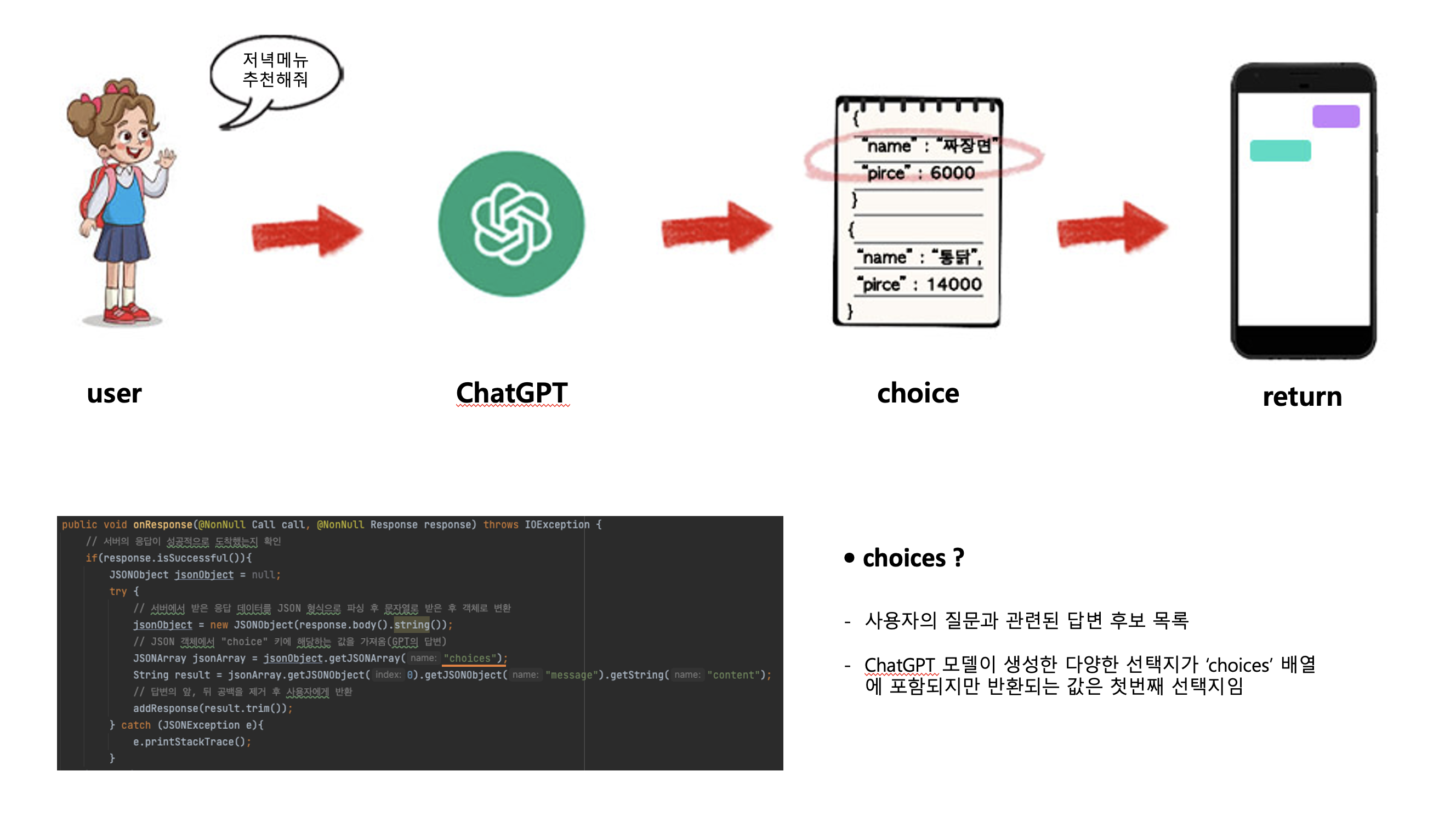 GitHub - whiteDwarff/ChatGPT_App: ChatGPT를 활용한 안드로이드 어플리케이션 구현