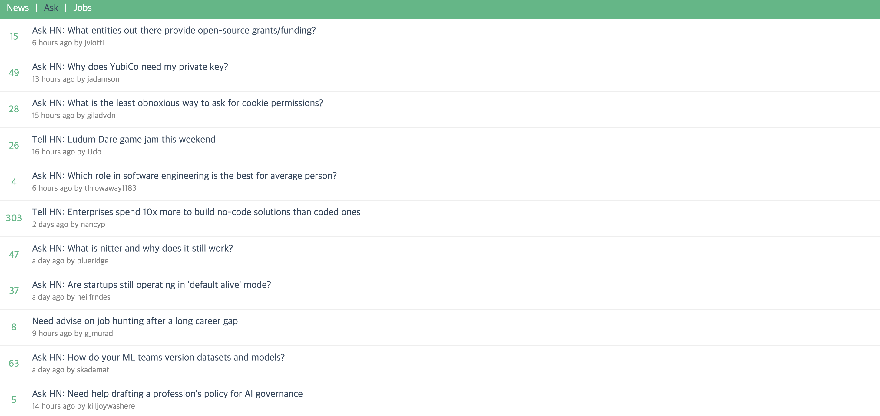 Github Whitedwarffvuehackernews Vue2 Hackernews Api를 활용하여 동적 웹페이지 구현