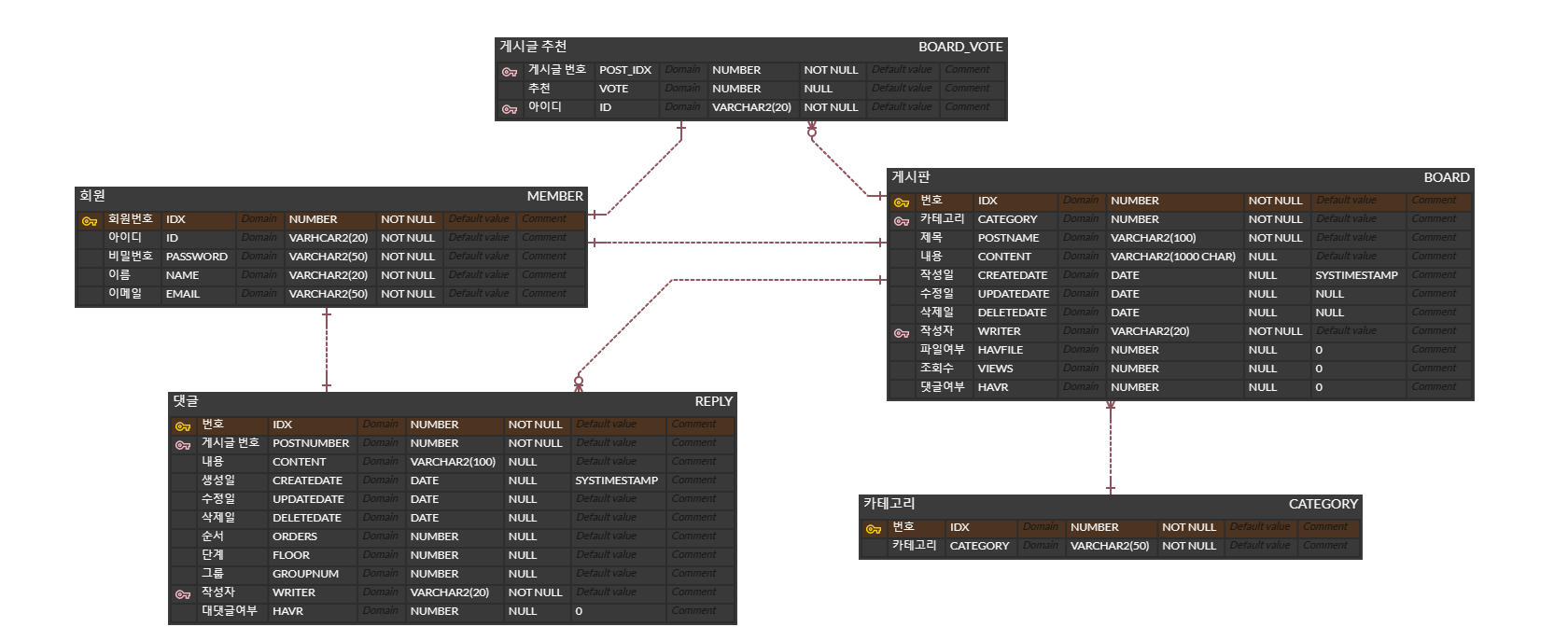GitHub - diget611/SemiSsosa
