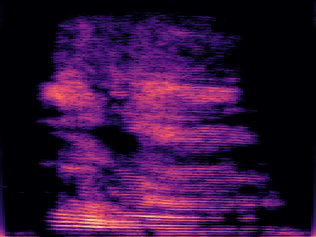 GitHub - mansoorhammad/tiger-call-classification: Deep Learning solution for Tiger Call ...